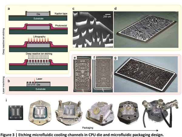 Microsoft's microfluidics breakthrough could enable new, powerful ...